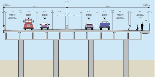 Caltrans looking to elevate Highway 37 between Vallejo and Marin County